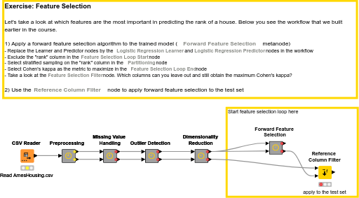 Feature Selection Solution Nodepit